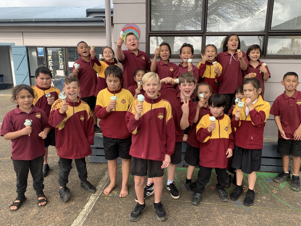 TERM 3 – WEEK 1: 29 July 2021